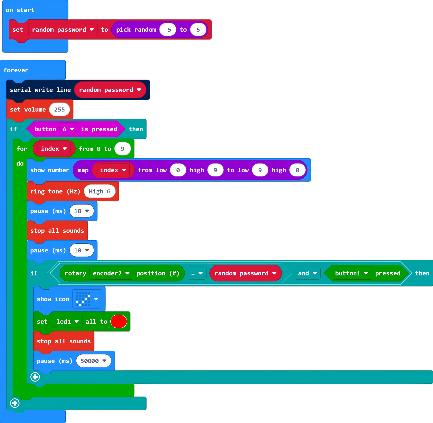 案例十：密码大师 | LEARN